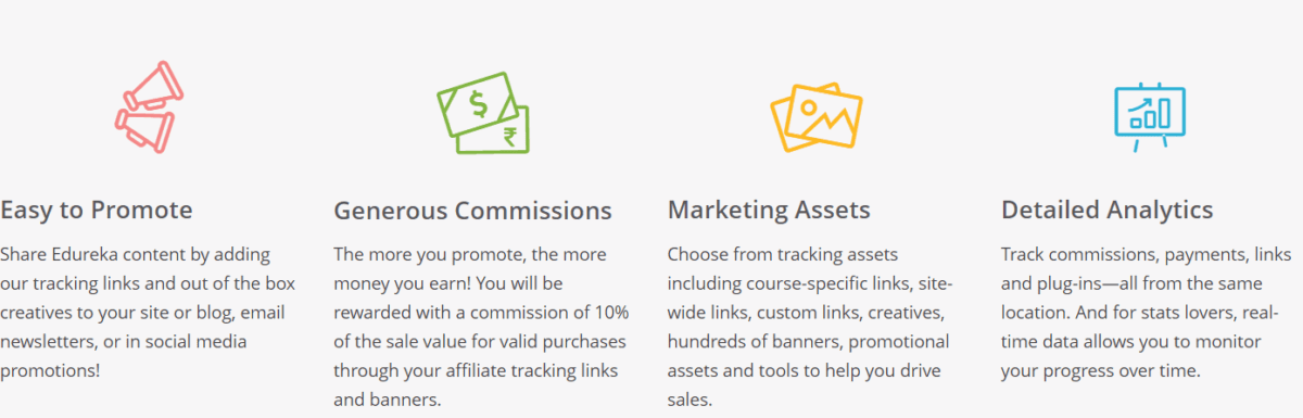 Edureka Review 2020 [Are they the BEST e-learning Platform for IT ...