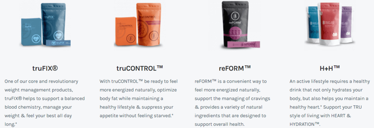 Truvy Review - Unlock Your Health Potential: Discover the Power of ...