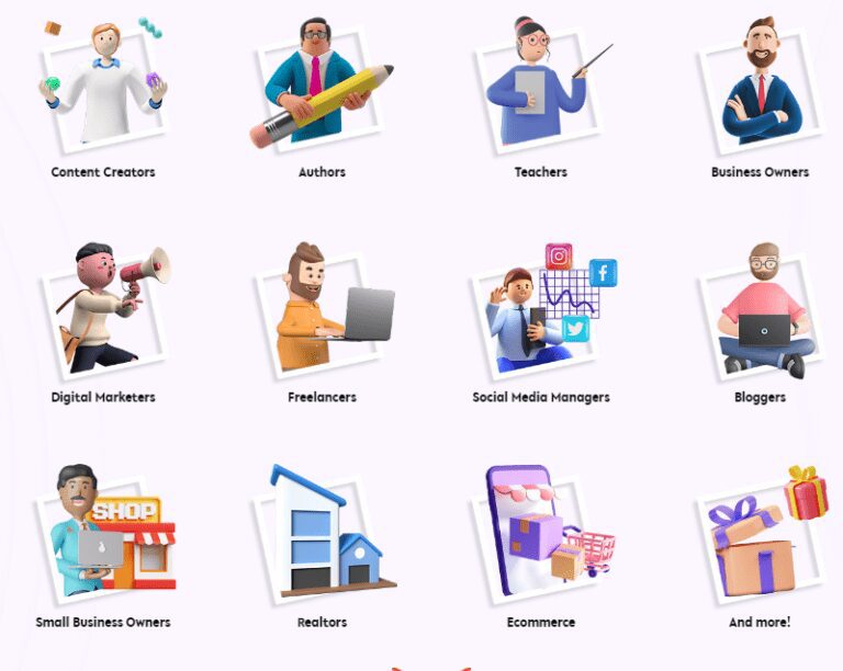 What is the Design Beast - 6 in 1 Graphics Software Solution