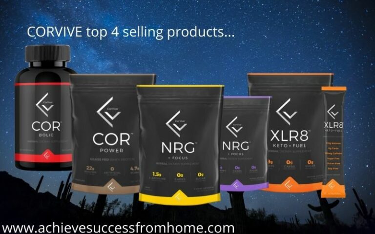 CorVive Review - Unlock 5 Amazing Benefits of CorVive: Transform Your ...