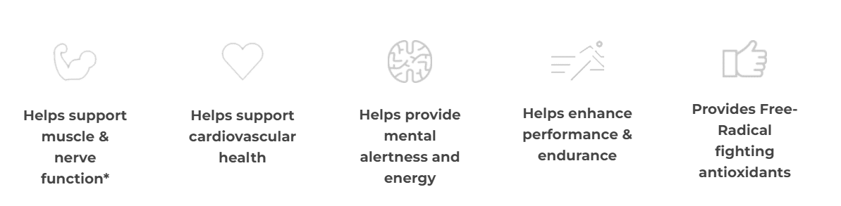 Corvive Reviews - Does it really get any better than this?