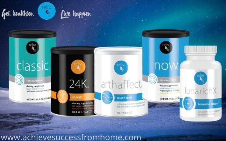 Reliv International Review – 5 Powerful Reasons Why Reliv International ...